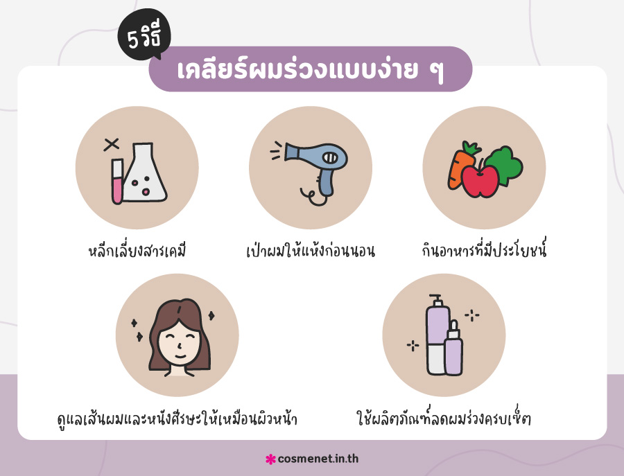 ล็อครากผมให้สตรองใน 14 วัน ด้วยเซ็ตแชมพูลดผมร่วง CLEAR SCALPCEUTICALS ...